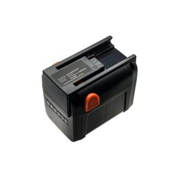 PowerSmart Akku 18V 3000mAh Li-ion Ersatz für Gardena 8835