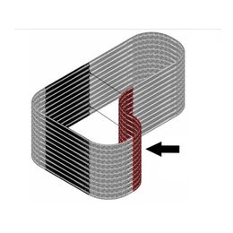 Vitavia Hochbeet-Erweiterung »Curve« für Hochbeet 858