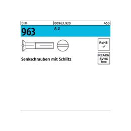 Reyher Senkschraube 100er Pack Senkschraube DIN 963 Schlitz M5x 50 A 2 100 Stück DIN 963