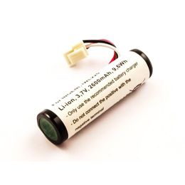 Akkuversum Akku kompatibel mit Ingenico iWL220 Akku Akku 2600 mAh (3