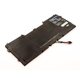 Akkuversum Akku kompatibel mit Dell XPS DUO 12 Akku Akku 5800 mAh (7