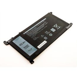 Akkuversum Akku kompatibel mit Dell Chromebook 11 3100 Akku Akku 3400 mAh (11.4 V)