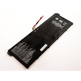 Akkuversum Akku kompatibel mit Acer Swift 3 SF314-56-54Q1 Akku Akku 3250 mAh (15.28 V)