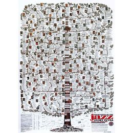 Close Up Highlights of the Jazz Story in usa Poster Jazz-Family-Tree (Stammbaum des amerikanischen Jazz)
