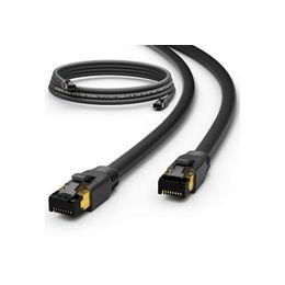 HB-DIGITAL Patchkabel CAT 8.1 F/FTP LSZH Länge und Farbe wählbar Schwarz 3