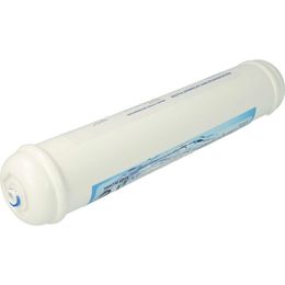 Wasserfilter Filterkartusche Filter kompatibel mit Siemens KA58NA70/04, KA58NA70/05, KA58NA70/06, KA58NA70/07 Side-by-Side Kühlschrank - vhbw