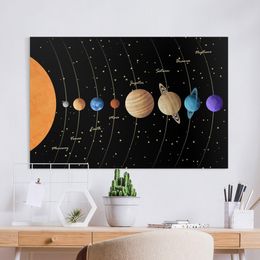 Bilderwelten Leinwandbild Himmel Illustration Kunstdruck schwarz - Solarsystem - Himmel XXL Wohnzimmer Schlafzimmer