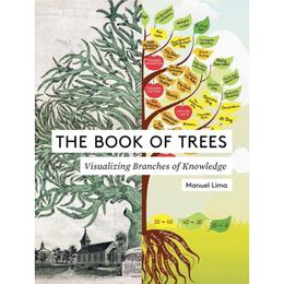 Abrams & Chronicle Books The Book of Trees - Manuel Lima, Gebunden