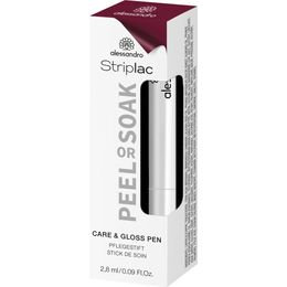 alessandro Striplac Striplac Care & Gloss Finish 8 ml