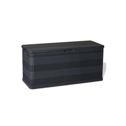 vidaXL Gartenbox, schwarz