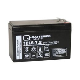 Quality Batteries - Ersatzakku für AdPos Micro-S 5000 / Markenakku mit VdS