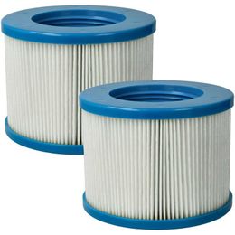 2x Filterkartusche kompatibel mit Arebos 24 v 70 w Pool - Ersatzfilter Blau Weiß - vhbw