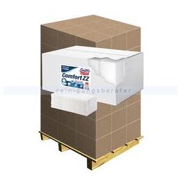 Falthandtücher Snuffi Comfort 4000 Blatt weiß 25x23 cm 32 Karton mit 4000 Blatt, 2-lagig, Zellstoff, ZZ/V-Falzung