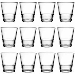 ich-zapfe Whiskygläser, Cocktailgläser 12er Set - Grande-S, 295ml - Farbe: Transparent