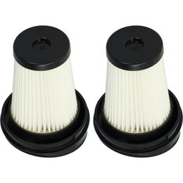 Set 2x Flachfaltenfilter kompatibel mit Grundig GMN9080, GMN9081, GMN9082 Handstaubsauger, Staubsauger - Filterelement - vhbw