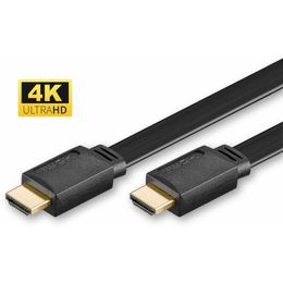 HDM19192V1.4 - HDMI-Kabel - MicroConnect