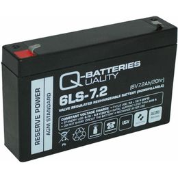 Quality Batteries - Ersatzakku für Panasonic LC-R067R2P 6V 7,2Ah agm Batterie