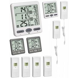 Tfa Dostmann Raumthermometer