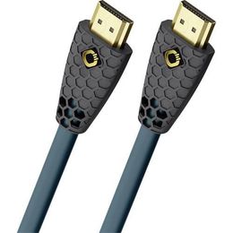 Oehlbach HDMI Anschlusskabel HDMI-A Stecker, HDMI-A Stecker 1.00 m Petrolblau, Anthrazit D1C92600 HDMI-Kabel