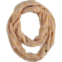 FRAAS Loop Polyester Loop