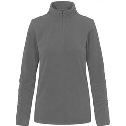 Promodoro Fleecepullover Women´s Recycled Fleece Troyer Anti-Pilling Polyester