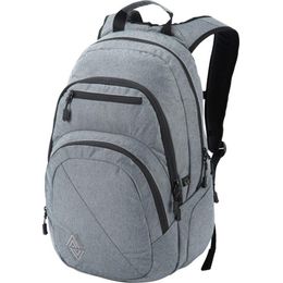 Nitro Rucksack Daypacker Collection