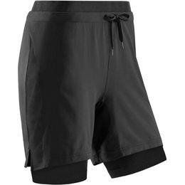 CEP Laufshorts CEP training 2in1 shorts*