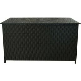 KYNAST EXKLUSIV Auflagen Kissen Garten Box Polyrattan schwarz Rollbar 170 cm - Schwarz