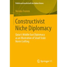 Springer Fachmedien Wiesbaden Constructivist Niche Diplomacy - Nicolas Fromm, Kartoniert (TB)