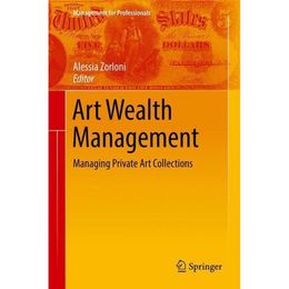 Springer International Publishing Art Wealth Management, Gebunden