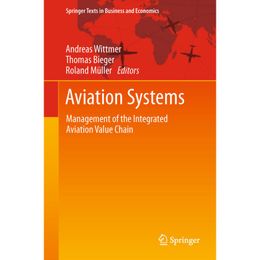 Springer Aviation Systems, Gebunden