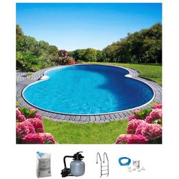 Achtformpool MY POOL BWT Schwimmbecken Gr. B/H/L: Breite 320 cm x Höhe 135 cm x Länge 525 cm, 18000 l, blau (weiß, hellblau) Achtformpools