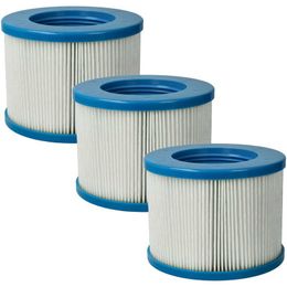 vhbw - 3x Filterkartusche kompatibel mit Arebos 12 v 35 w, 50 w Pool - Ersatzfilter Blau Weiß