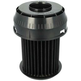 Faltenfilter kompatibel mit Bosch bgs 6220 au, 6-2200 (Serie 01 bis 04) Staubsauger - Filter, Patronenfilter, schwarz - vhbw