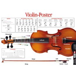 Voggenreiter Violin-Poster