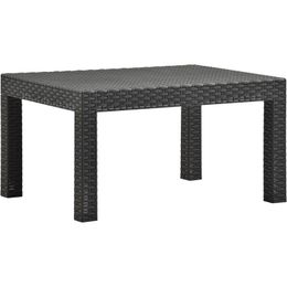 Gartentisch,Terrassentisch,Gartenmöbel,Balkontisch Anthrazit 58x58x41 cm pp Rattan VMEC212726 MAISONCHIC