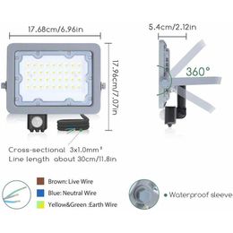 Led leuchtturm mit natürlichem kältesensor slim outdoor 10W 20W 30W-30W kalt