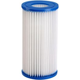 Filterkartuschen Größe iii 205x105mm 1-4x Set Typ a Auswaschbar Wasserfilter für Pool Whirlpool Schwimmbecken spa 205x105mm blau 1x - Monzana