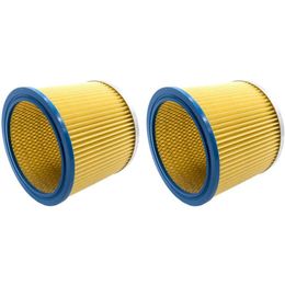 TRADESHOP 2x Trade-Shop Rund-Filter Patrone für Parkside PNTS 30/6(E/S), 30/7, 30/7 E, 30/7(E/S), 30/8, 30/8 E, 30/8(E/S), 30/9, 30/9 E, 30/9(E/S), 35/5(E/S),