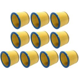 TRADESHOP Trade-shop - 10x Rund-Filter Patrone Ersatz für Parkside pnts 30 / 8 e, 1250, 1250(A1/B1/B2), 1250/9, 1300, 1300 (A1), 1300(A1/B1/B2), 1400, 1400