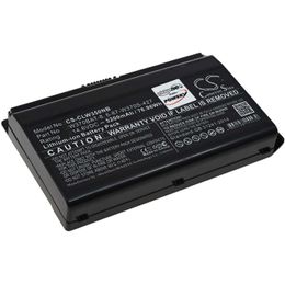 Powery Akku für Schenker XMG A704-7OX Laptop-Akku 5200 mAh (14.8 V)