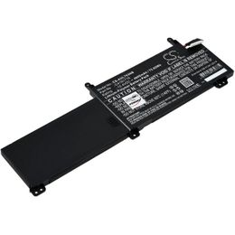 Powery Akku für Asus GL703GS-E5012T Laptop-Akku