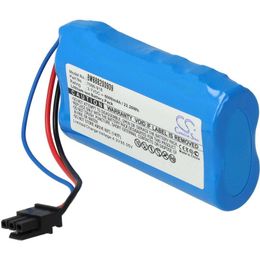 vhbw - Akku Ersatz für Wolf-Garten 7086-918 für Heckenschere Strauchschere Rasenschere Gartenschere (6000mAh, 3.7V, Li-Ion)