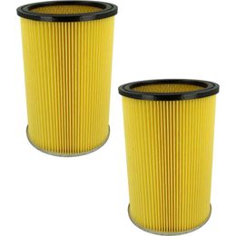 vhbw - 2x Faltenfilter kompatibel mit Thomas 450 za, 451 za, 34-451 za ( ... - 2010) Nass- & Trockensauger - Filter, Patronenfilter, schwarz gelb