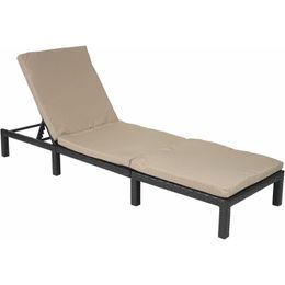 Neuwertig] Poly-Rattan Sonnenliege HHG 605, Relaxliege Gartenliege Liege Basic anthrazit, Kissen creme - black