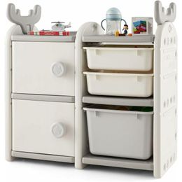 Goplus - Kinderregal, Spielzeugregal mit 2 Schublade, 2 Türschrank & Aufbewahrungsbox, Stabiler Spielzeug-Organizer mit Kippsicherung, für