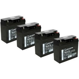 Quality Batteries - Ersatzakku für apc Smart-UPS SMT2200I RBC55 rbc 55 / Markenakku mit VdS