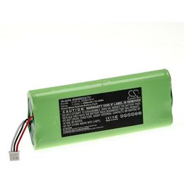 Akku kompatibel mit Keysight U1600, U1602A, U1602B, U1604A, U1604B Messgerät (4500mAh, 7,2V, NiMH) - vhbw