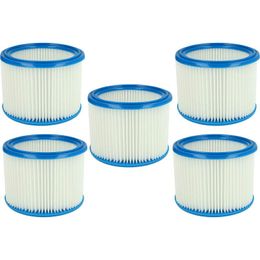 vhbw - 5x Faltenfilter Ersatz für Milwaukee 4932352304, 4002395369638 für Staubsauger - Filter, Patronenfilter, weiß blau