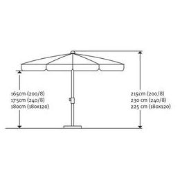 Schneider Sonnenschirm Ibiza Ø 240 cm anthrazit